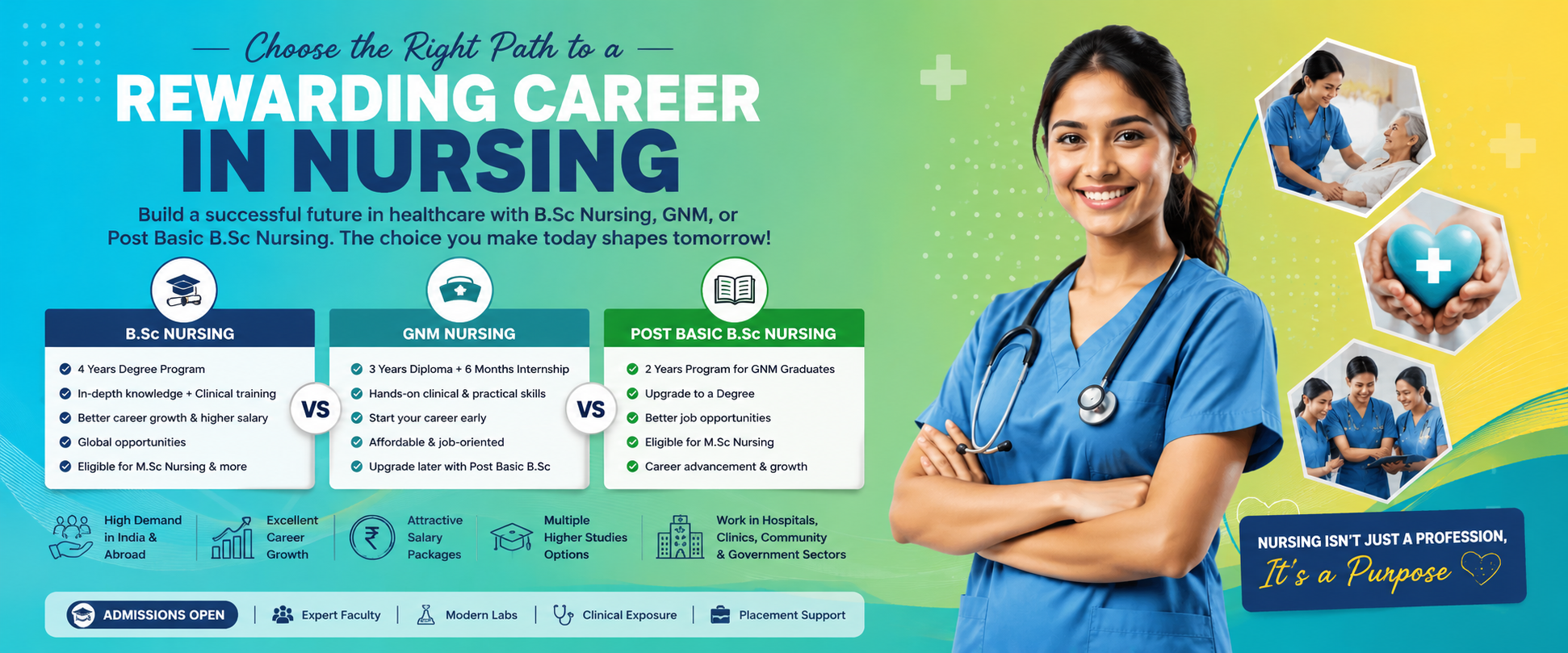BSc Nursing vs GNM Nursing 2026: Course, Scope & Salary